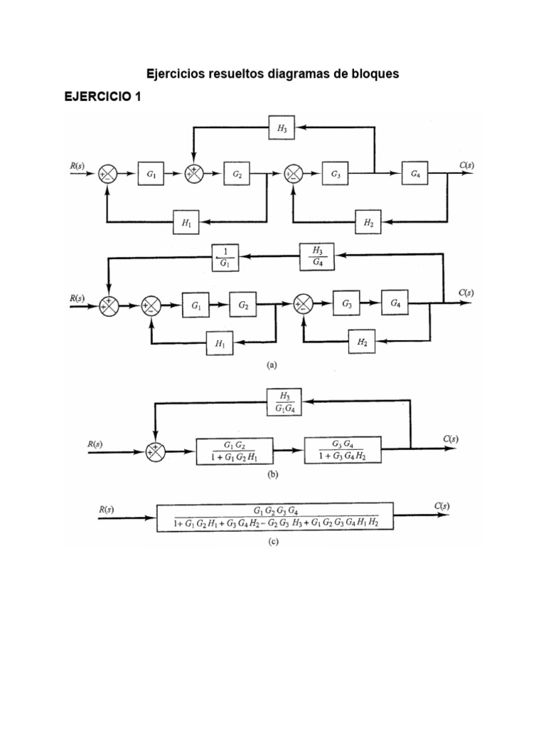 Ejercicios Resueltos Diagramas de Bloques | PDF
