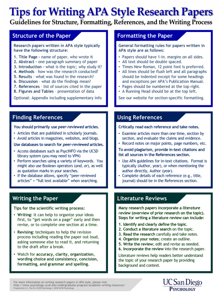 Tips For Writing APA Style Research Papers | Download Free PDF | Apa Style | Academic Publishing