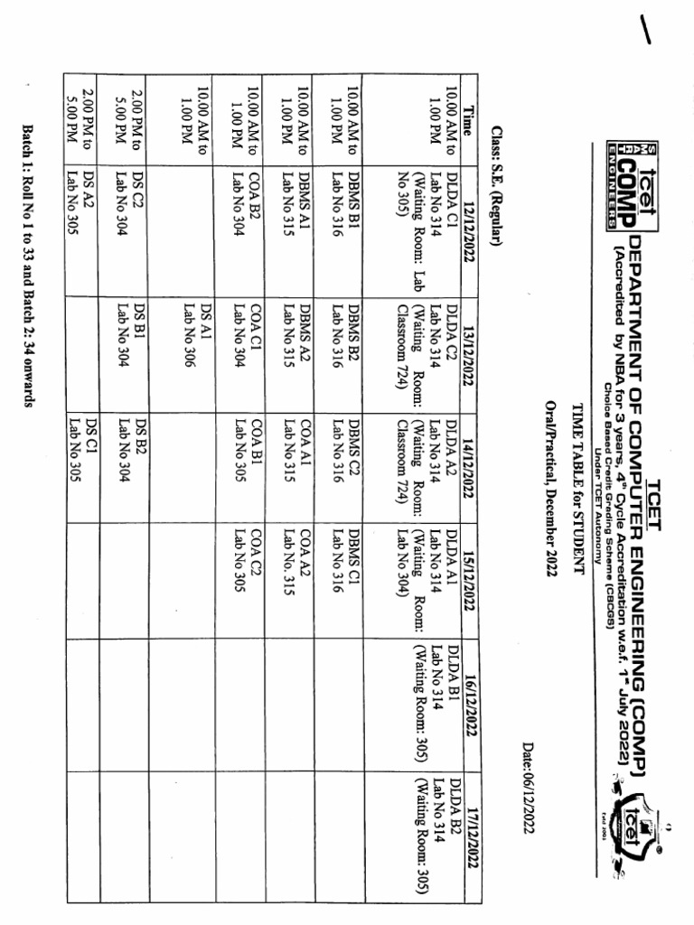 SE Oral Practical TT Student | PDF