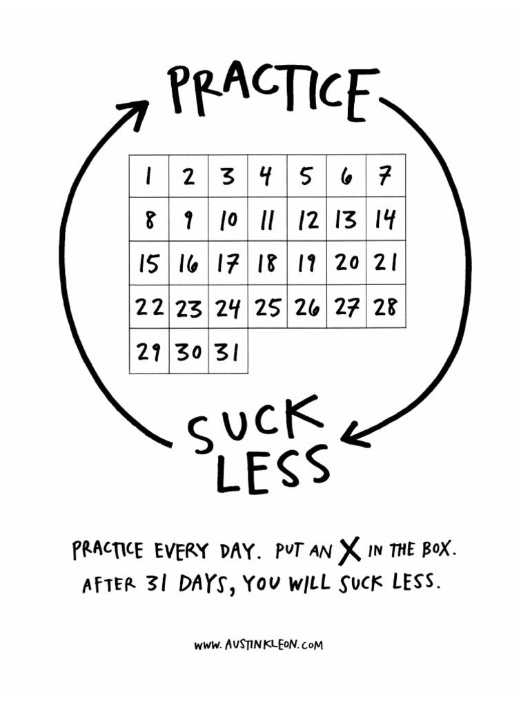 Practice Suck Less 31 Days | PDF