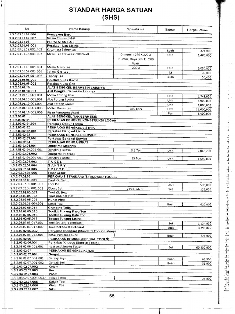 Alat Bengkel Dan Alat Ukur Ganjil | PDF