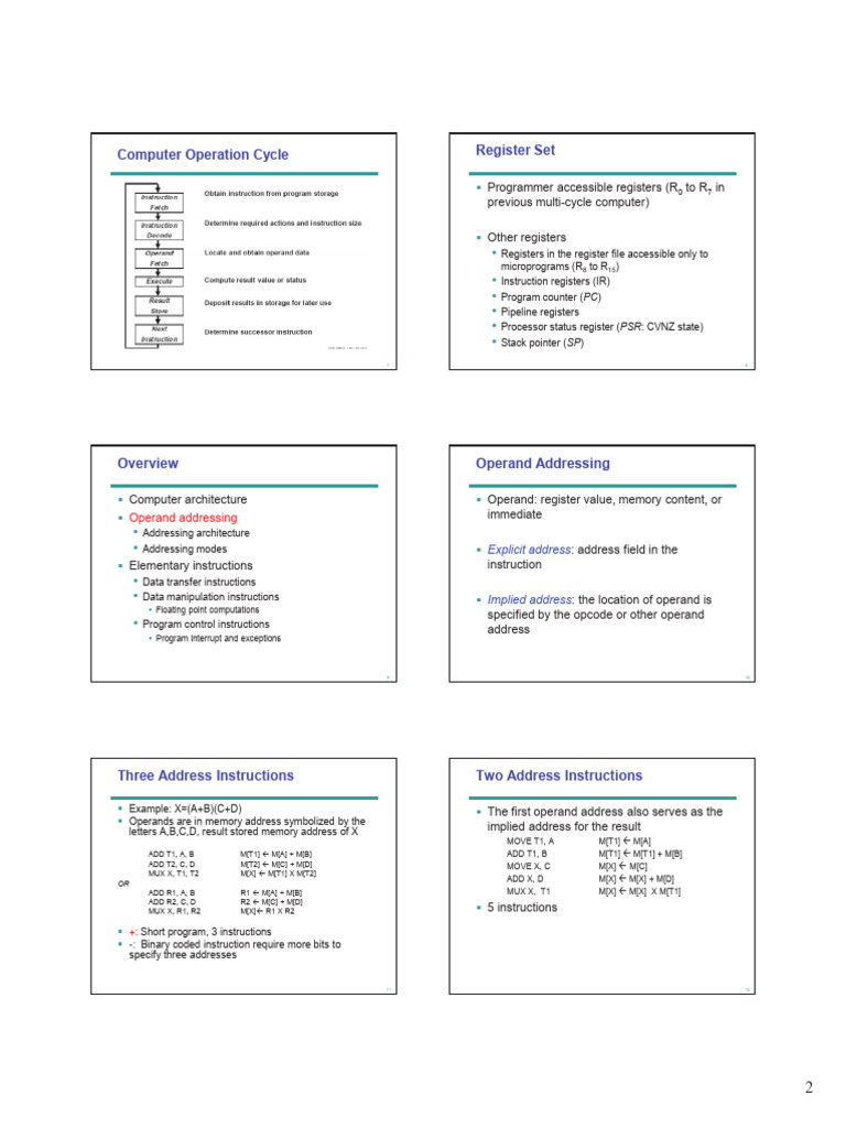 Addressing Modes | PDF | Integrated Circuit | Theory Of Computation