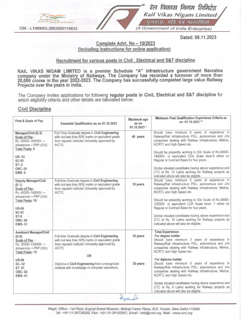 Complete Advt No 2023 | PDF