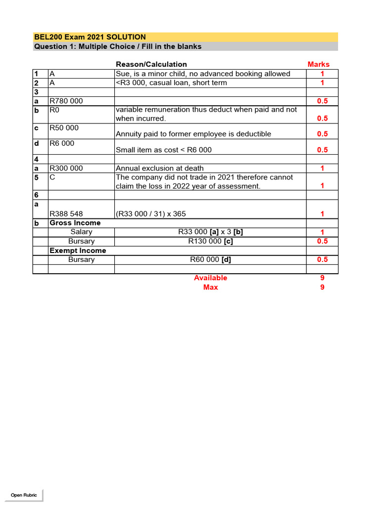 BEL 200 Exam Solution 2021 | PDF | Expense | Inheritance Tax