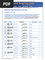 Piccolo Fingering Chart Overview | PDF