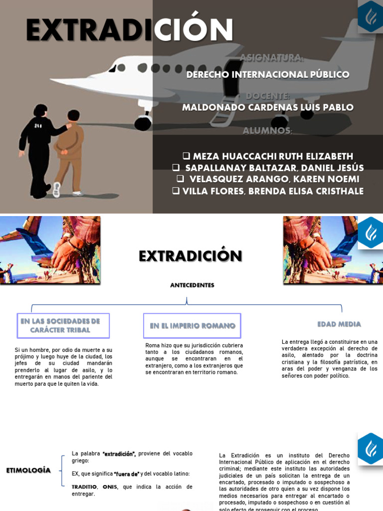 EXTRADICION | PDF | Extradición | Debido al proceso