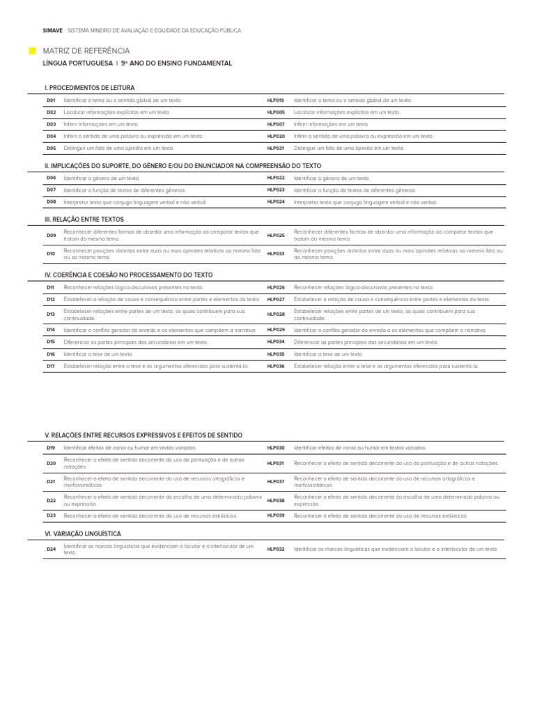 Ef 9 Matriz Português Pdf Linguística Comunicação