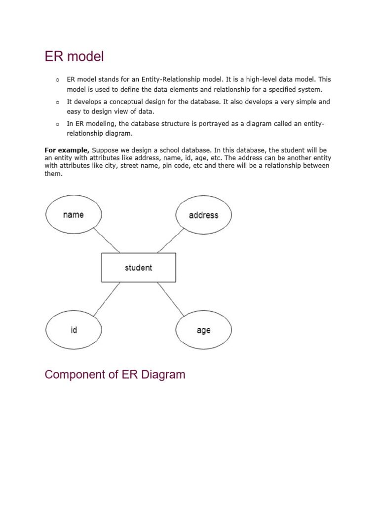 DBMS Unit 1 | PDF | Databases | Conceptual Model