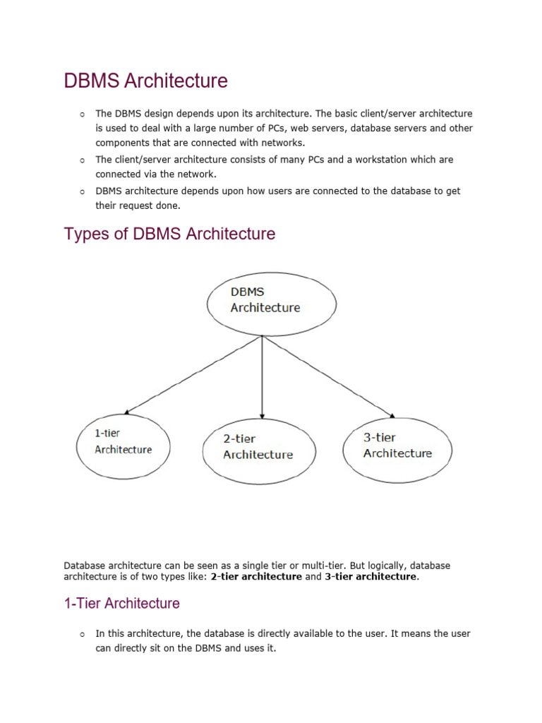 DBMS Unit 1 | PDF | Databases | Conceptual Model DBMS Unit 1 | PDF | Databases | Conceptual Model