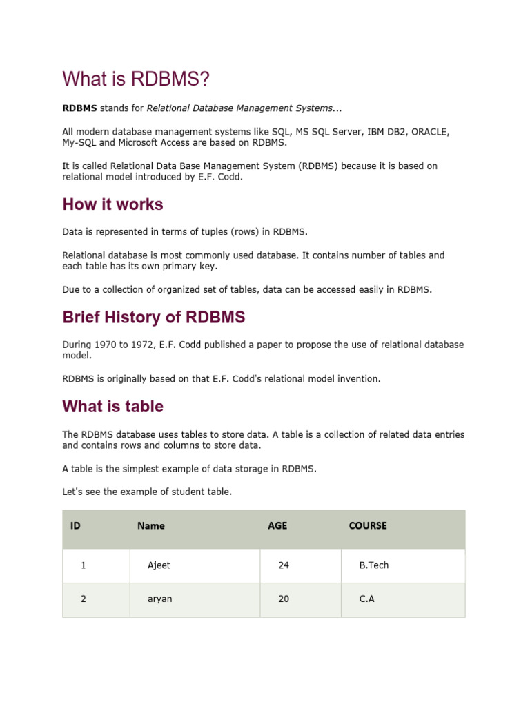 DBMS Unit 1 | PDF | Relational Database | Databases DBMS Unit 1 | PDF | Relational Database | Databases