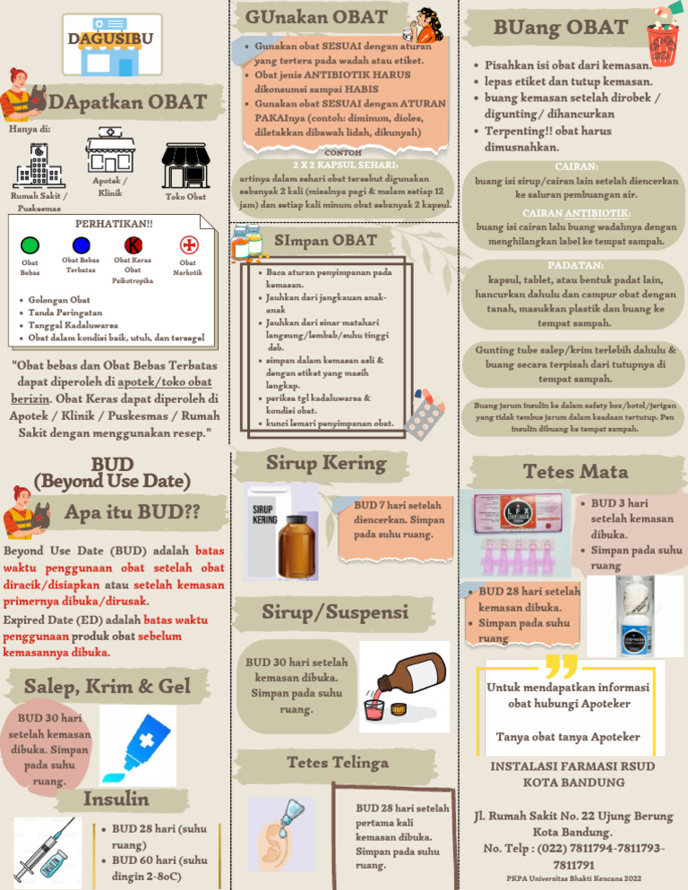 Dagusibu BUD Leaflet | PDF | Kesehatan Holistik