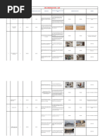SHE Rep Monthly Inspection Checklist Template | PDF | Personal ...