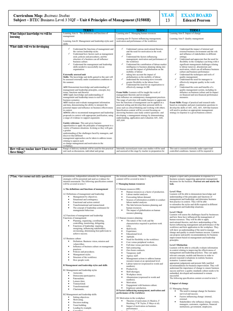 BTEC Business - Unit 6 Principles of Managment - Curriculum Map | PDF ...
