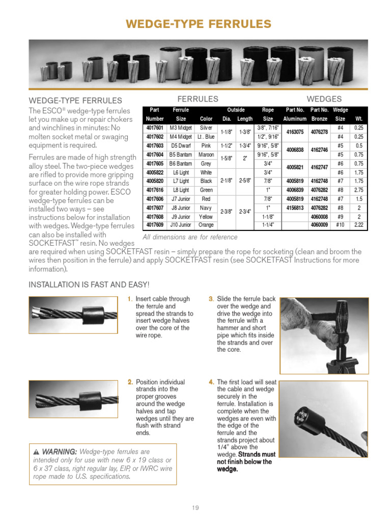 FERULA ESCO USA Dio | PDF | Building Engineering | Equipment