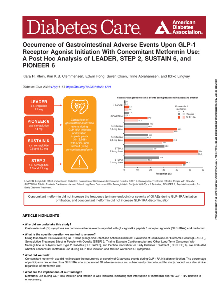 Occurrence of Gastrointestinal Adverse Events Upon GLP-1 Receptor ...