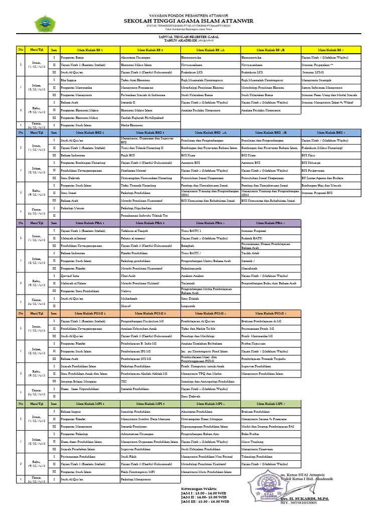 Jadwal UTS GASAL 2023-2024 Mahasiswa | PDF