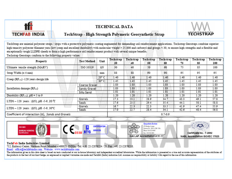 Technical Data Sheet TECHSTRAP 2020 | PDF | Polyester | Building Materials