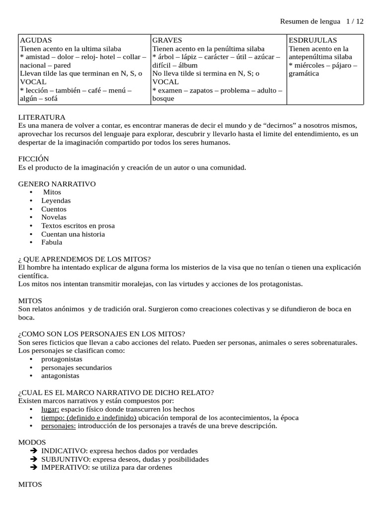 Resumen de Lengua | PDF | Verbo | Asunto (gramática)