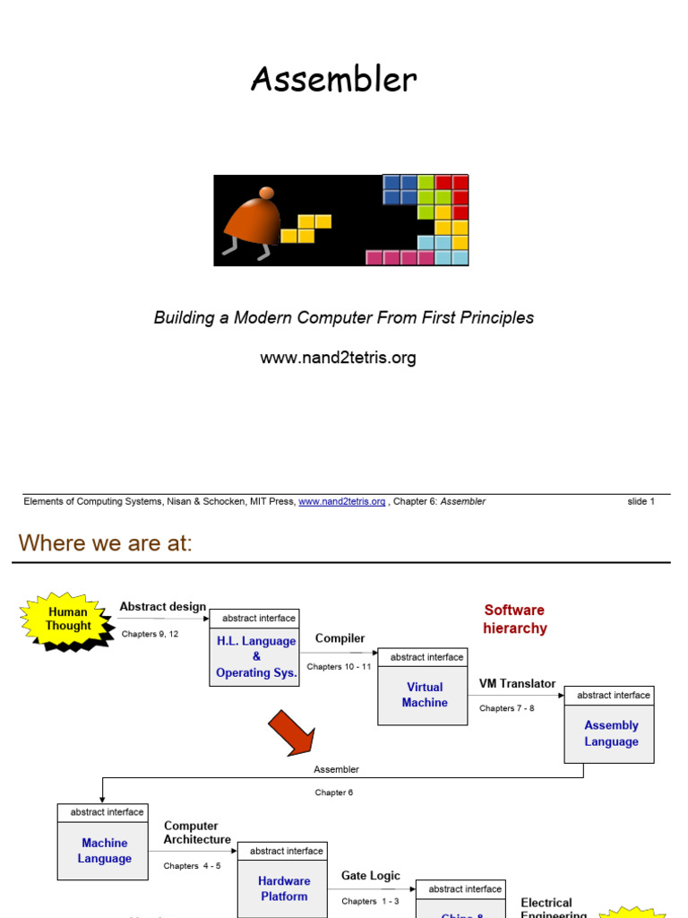 Lec10 HackAssembler | PDF | Assembly Language | Programming