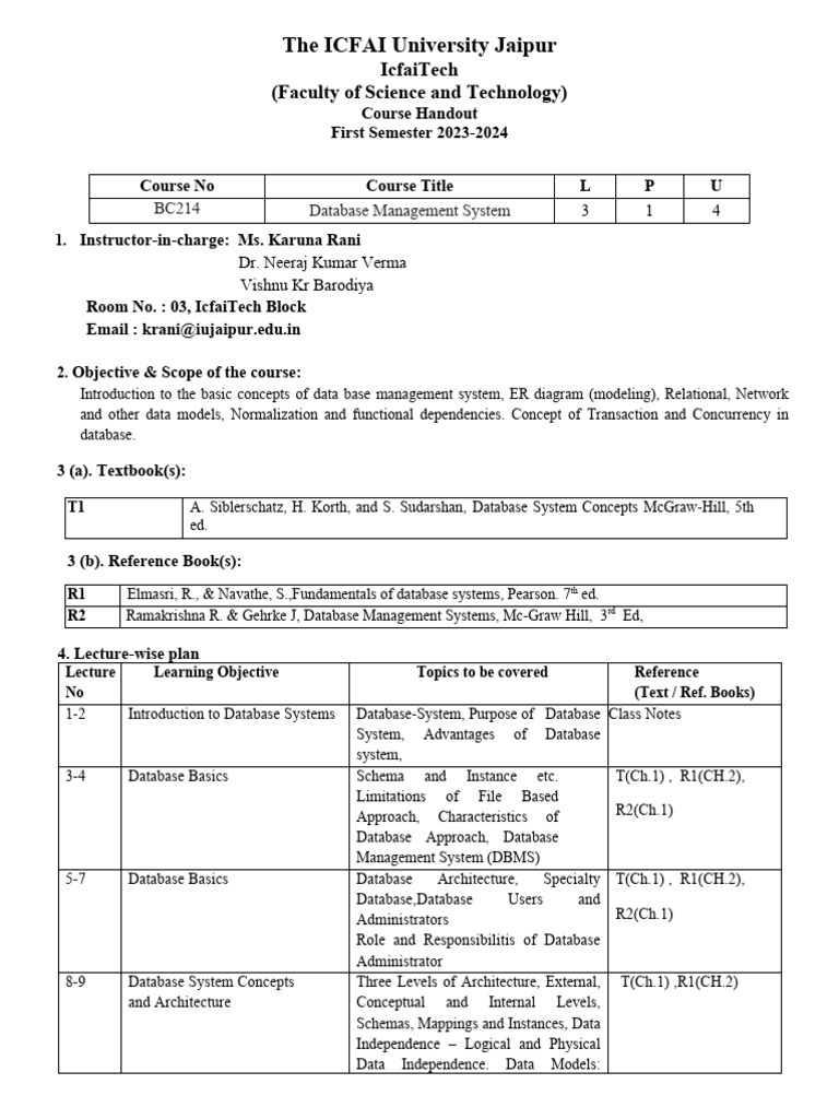 DBMS BC214 | PDF | Relational Model | Sql DBMS BC214 | PDF | Relational Model | Sql