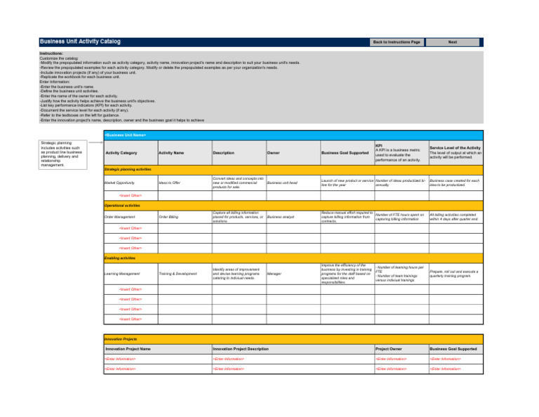 Activity Catalog Template | PDF | Performance Indicator | Innovation