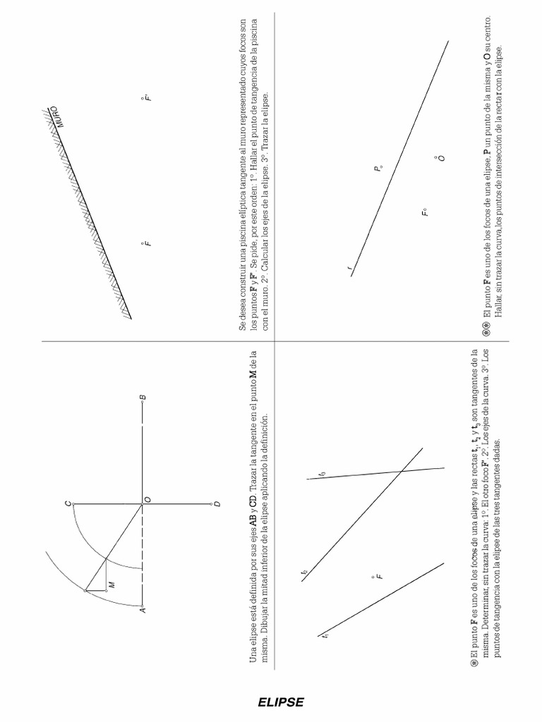 Trazado Elipses | PDF