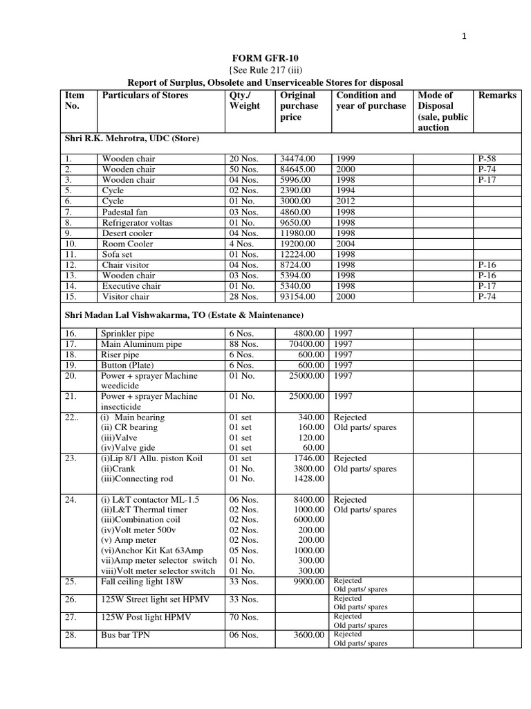 Form Gfr 10 Pdf Manufactured Goods Electrical Engineering