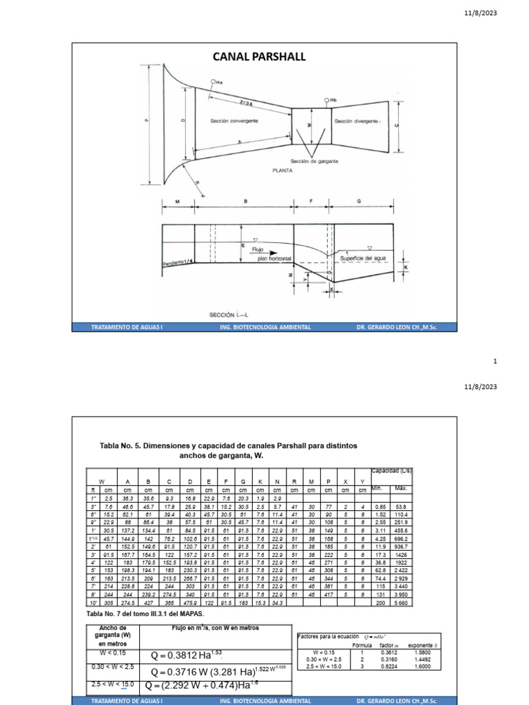 Dimensiones Canal Parshall | PDF
