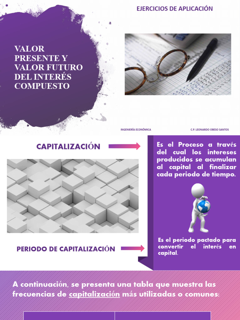 V Presente y V Futuro Del Interés Compuesto Ejer. Aplicación | PDF | Interés | Interés compuesto