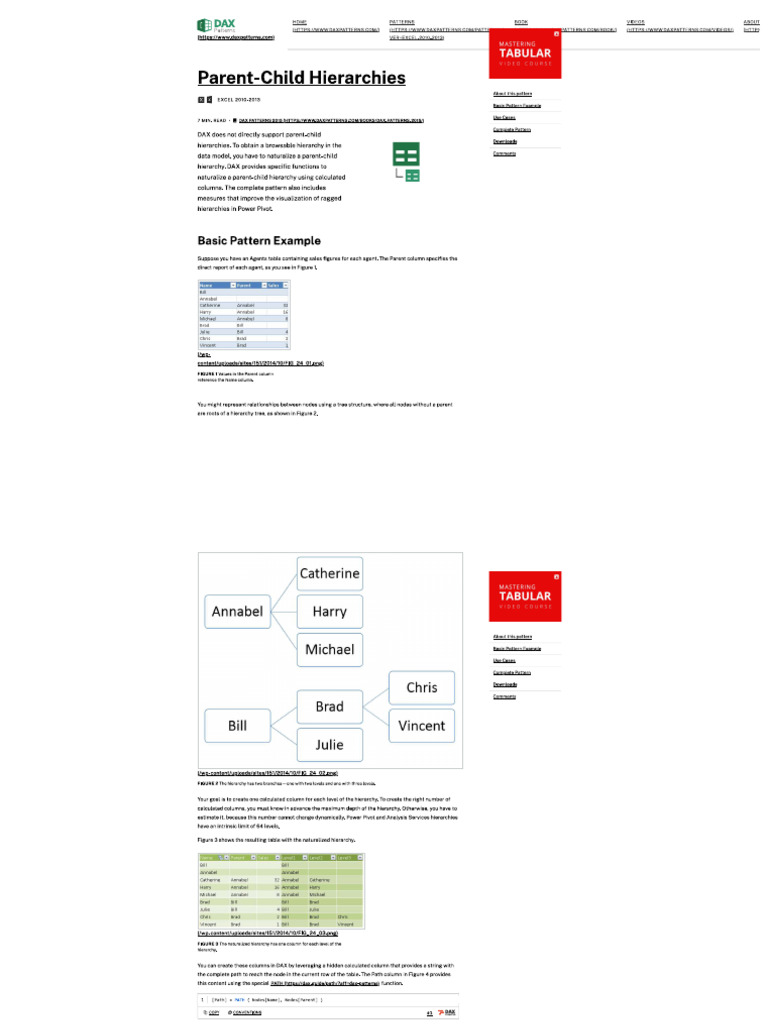 Parent Child Hierarchies Excel 2013 | PDF