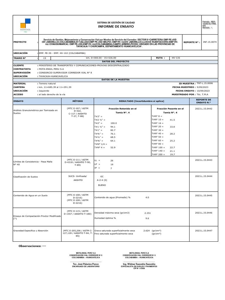 Ensayos TN Km. 11+6285.39 - 11+291.39 (T. 15) | PDF | Ciencia del suelo | Materiales naturales