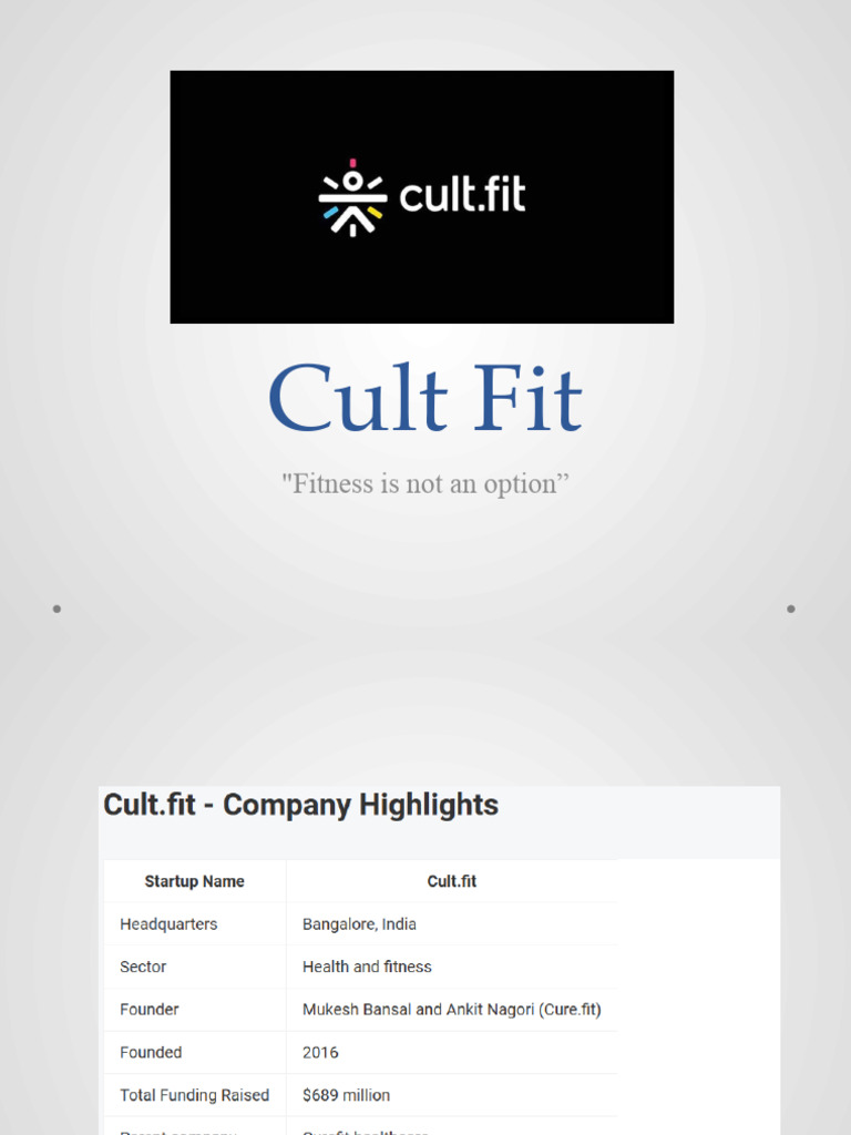Cult Fit | Download Free PDF | Physical Fitness | Brand