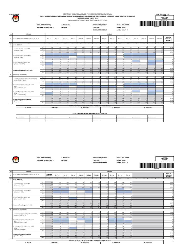 Model - Daa1 - DPRD - Provinsi - 32179 - Jayaraksa - Dapil - Jawa ...