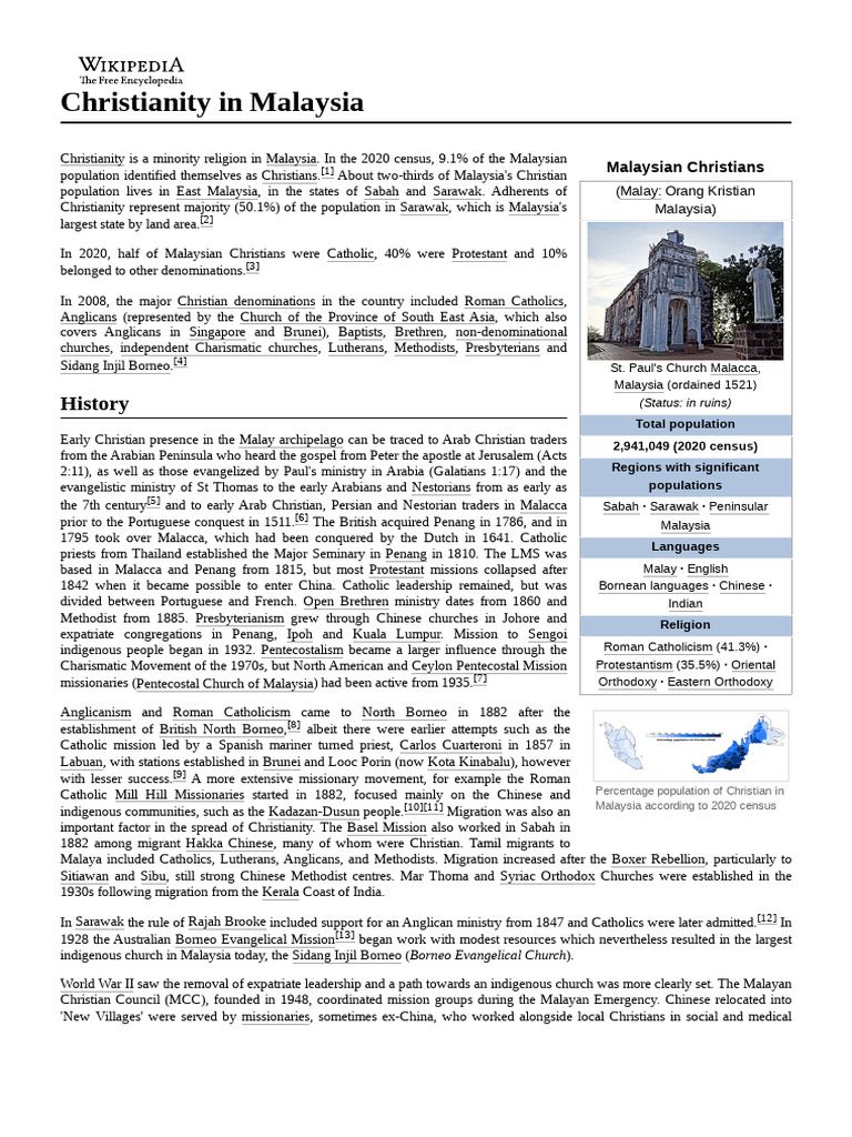 Christian Population in Malaysia 2020 | PDF | Abrahamic Religions