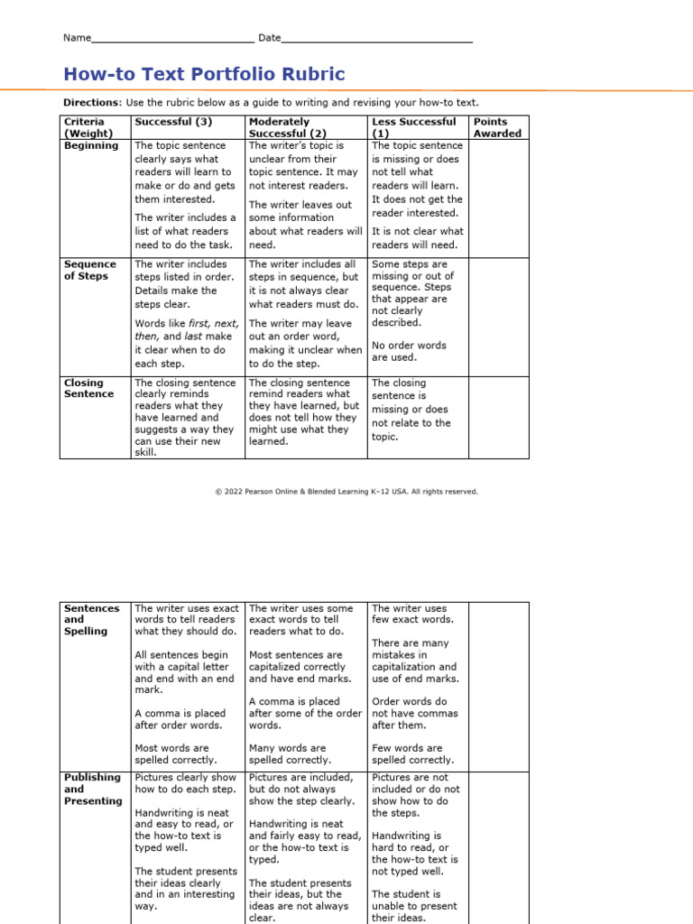 How-To Text Portfolio Rubric 1 | PDF | Cognition | Learning