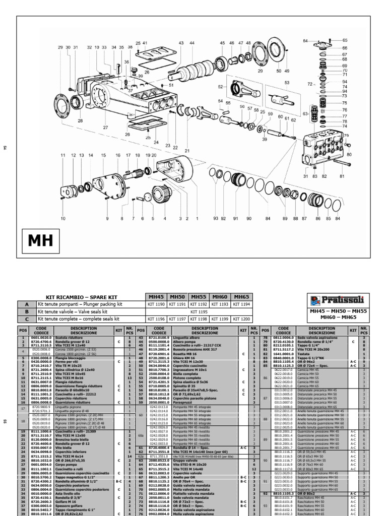 Pratissoli Serie MH - Exploded View | PDF