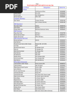 Adamjee Panel Hospitals PDF | PDF | Karachi | Islamabad