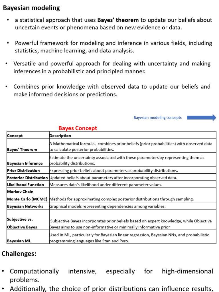 3-Bayesian Modelling - Inference and Bayesian NT | PDF | Bayesian Network | Bayesian Inference