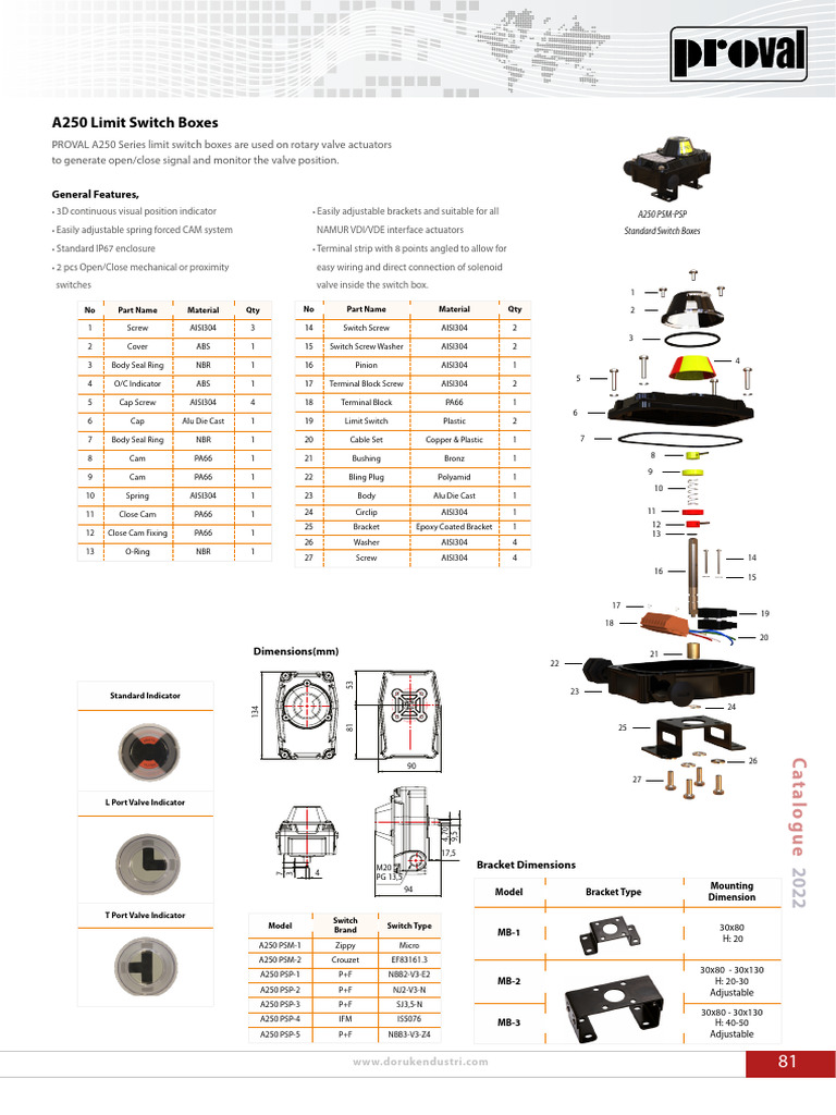 PROVAL A250 Limit Switch Boxes | PDF | Switch | Valve