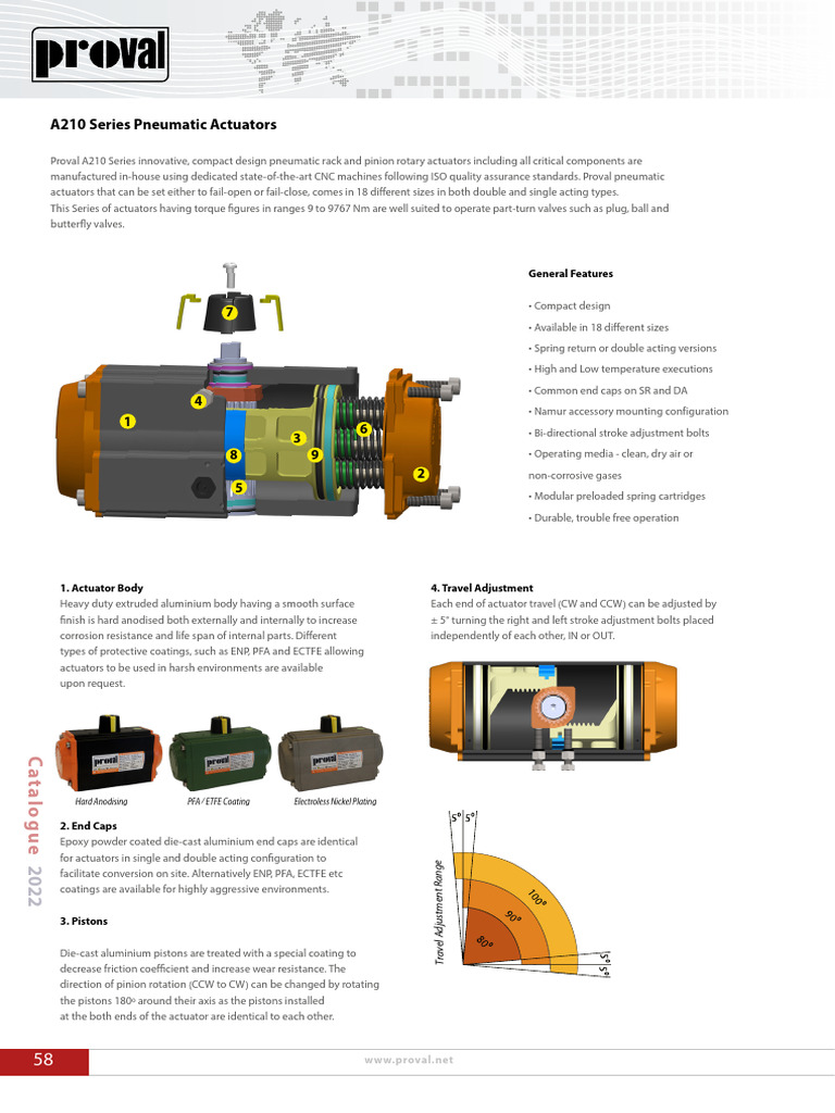 A210 Series Pneumatic Actuators PDF | Download Free PDF | Actuator | Steel
