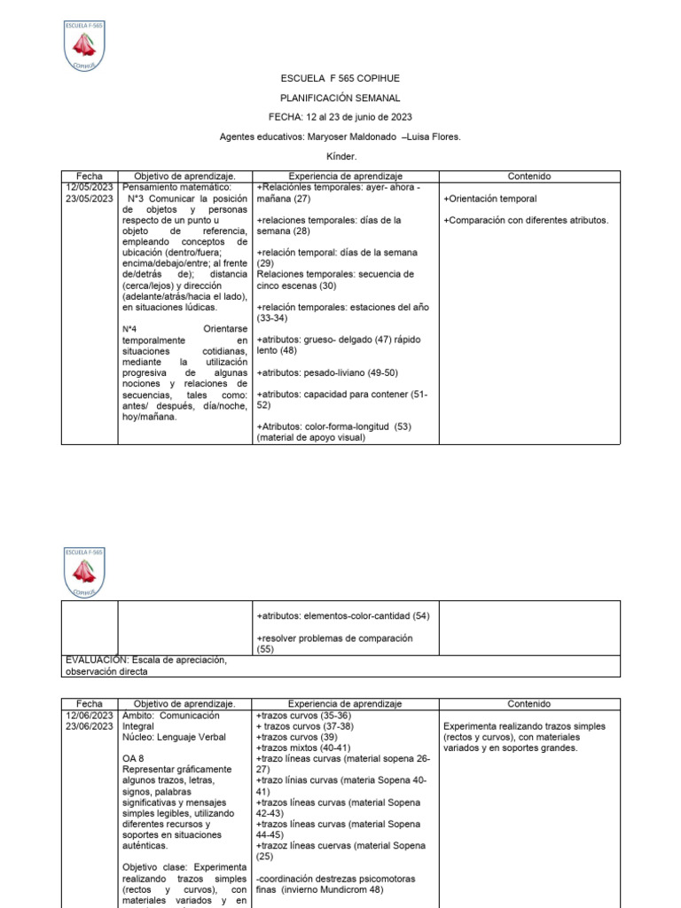 Kinder 2023 1 | PDF | Educación de la primera infancia | Aprendizaje