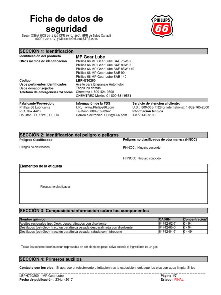 MP Gear Lube Sae 85w-140 - Lbph720260-2 | PDF | Agua | Higiene Ocupacional