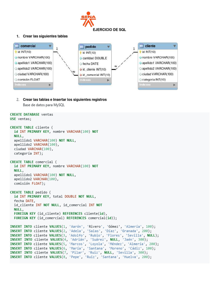 Laboratorio - SQL Pedido | PDF | SQL | Programación de computadoras