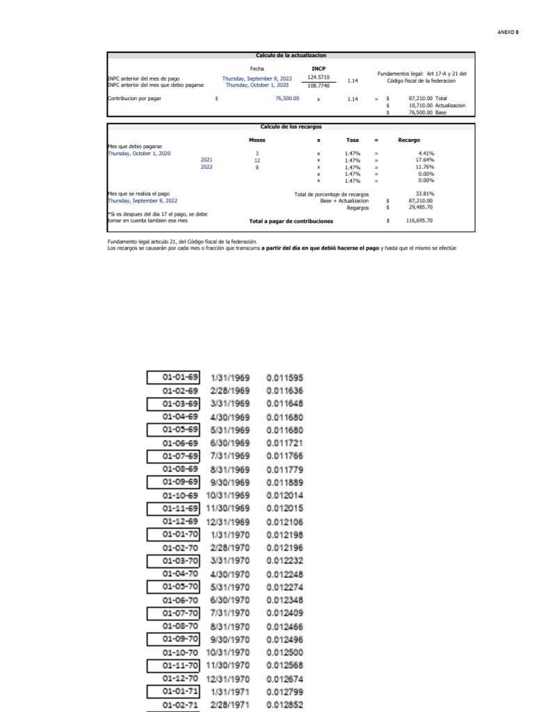 Calculadora de INPC | PDF