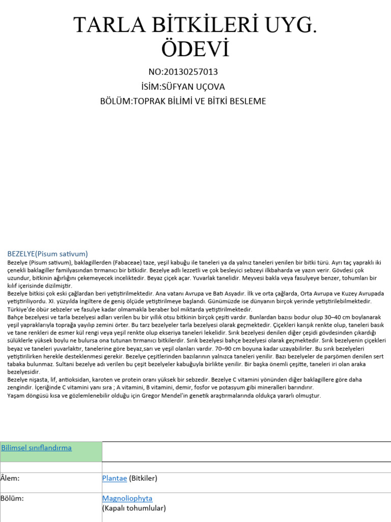 Tarla Bi̇tki̇leri̇ Uyg | PDF