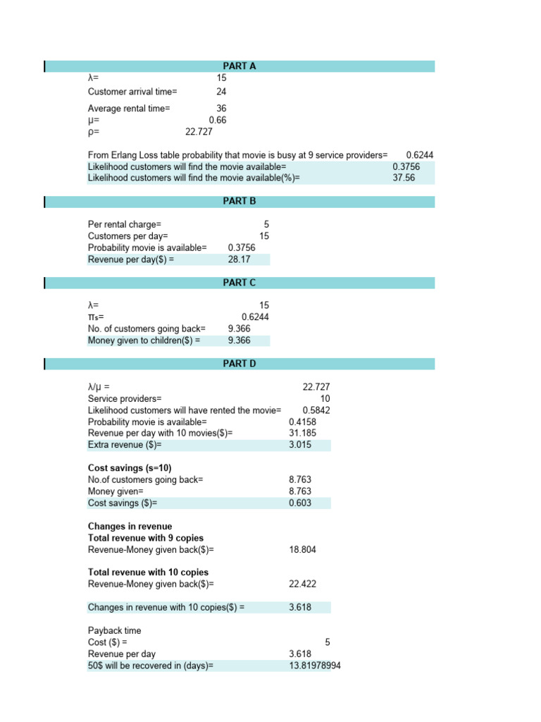 Opm Problem Assignment 2 | PDF