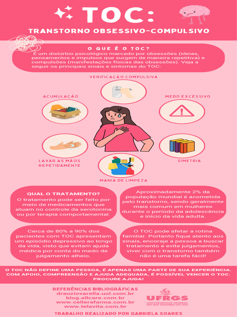 Infográfico Sobre TOC | PDF