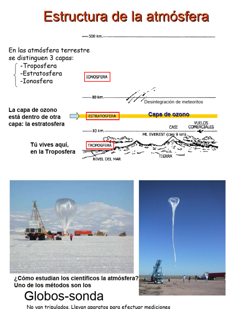 Unidad 4 Estructura de La Atmosfera | PDF | Atmósfera | Meteorología