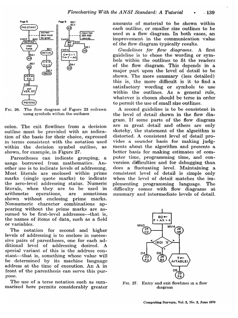 Flowcharting With The ANSI Standard - A Tutorial-páginas-21-Páginas-1 | Download Free PDF ...