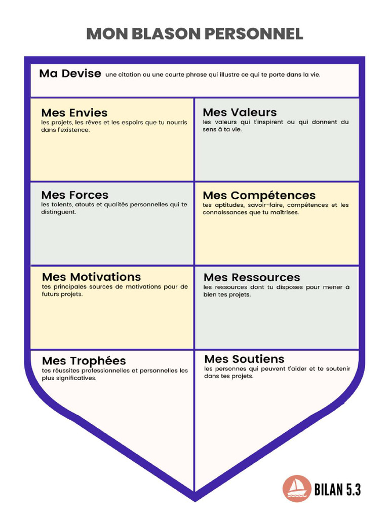 Modele Blason Personnel | PDF